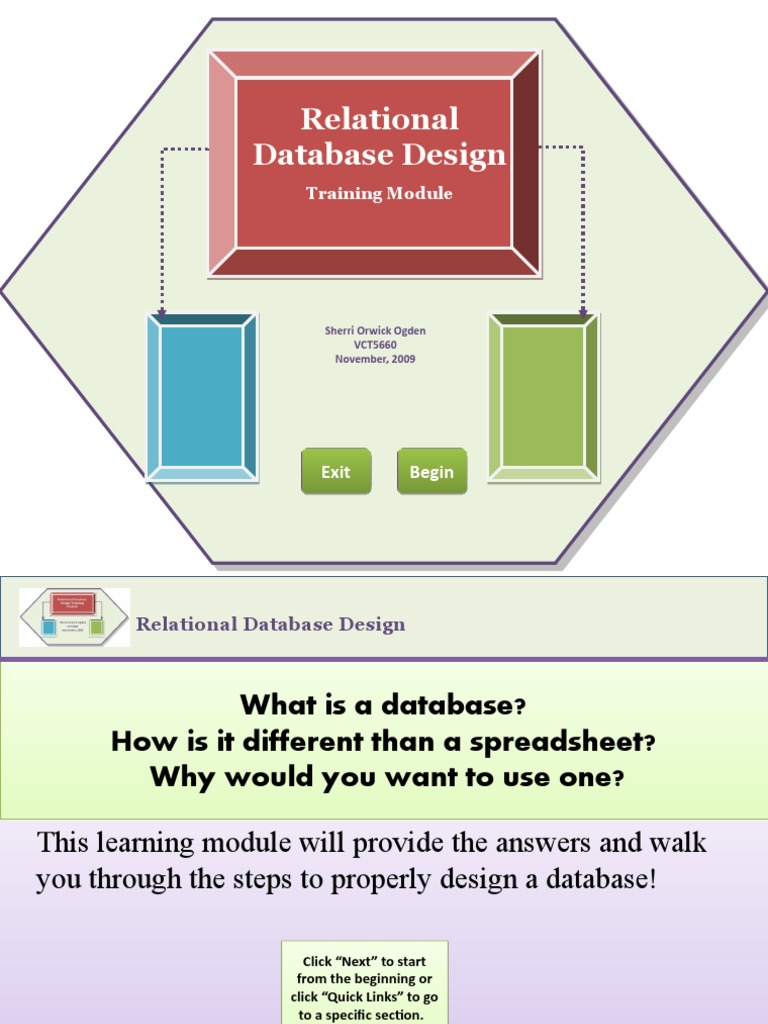 Database Design Learning Module | PDF | Databases | Database Design