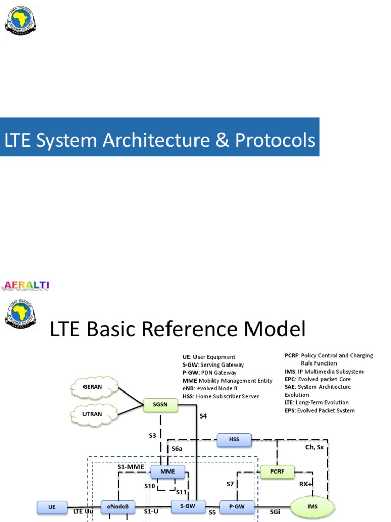 Lte System Architecture | PDF | Ip Multimedia Subsystem | Networks