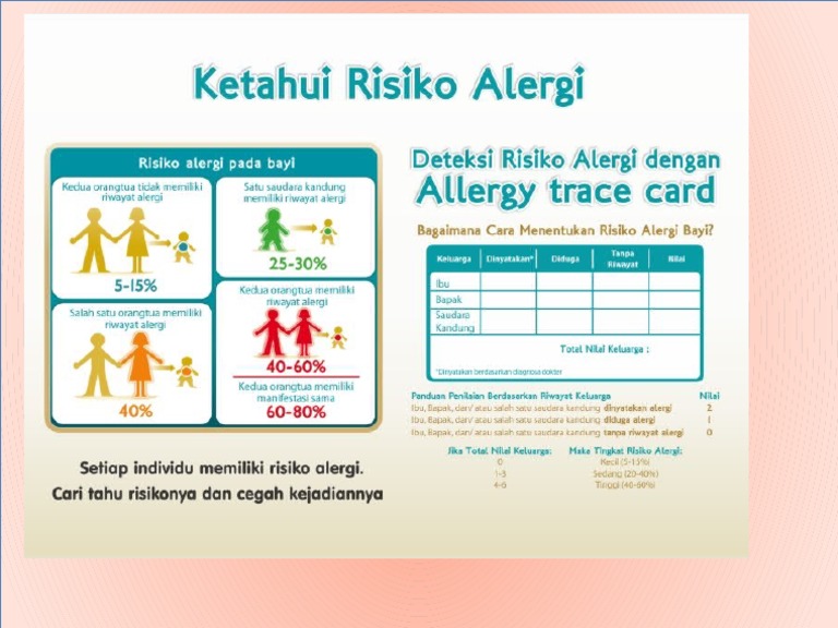 Allergy Trace Card Jpeg | PDF