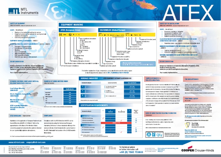 MTL Atex Poster