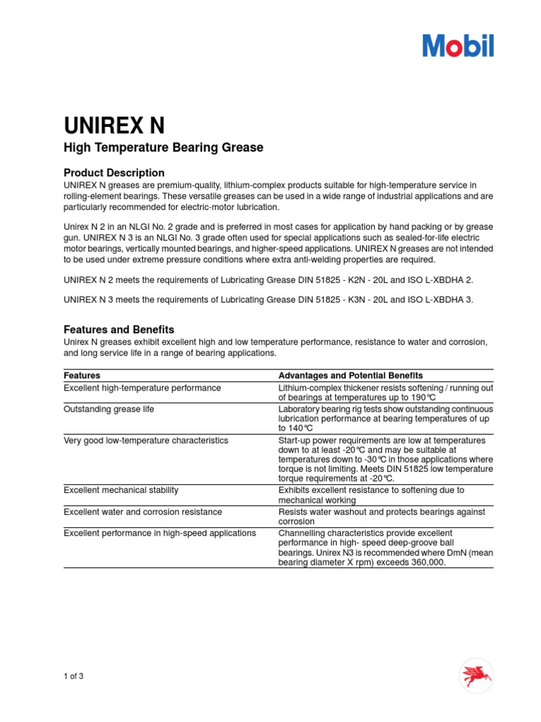 Mobil Unirex N Data Sheet | PDF | Exxon Mobil | Bearing (Mechanical)