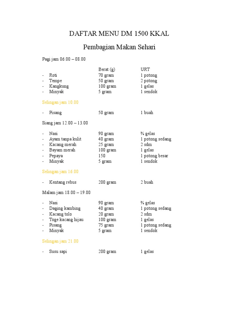 Daftar Menu DM 1500 Kkal | PDF