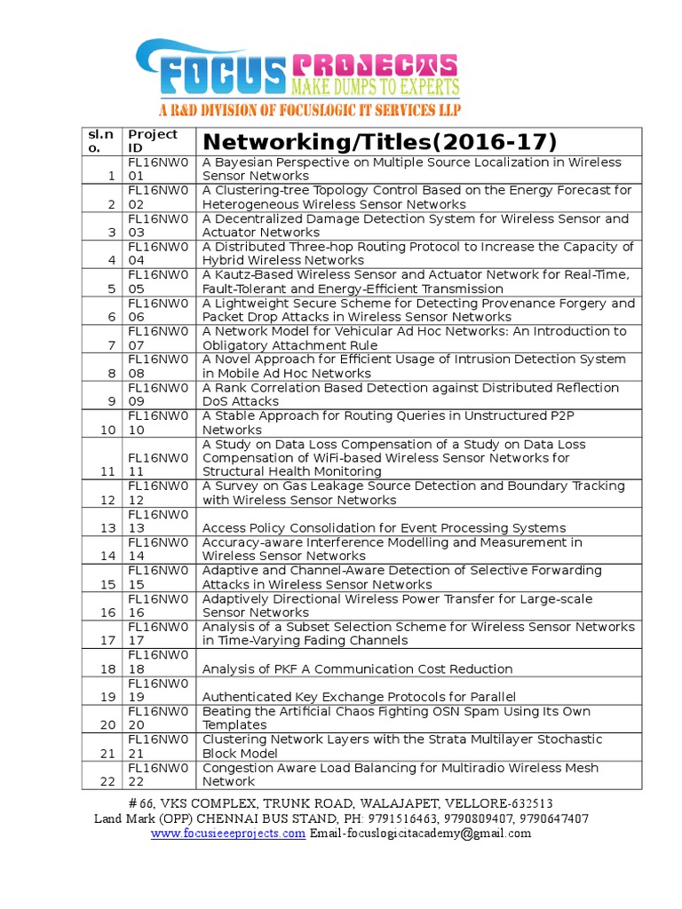Networking/Titles (2016-17) : SL.N O. Project ID | PDF | Computers