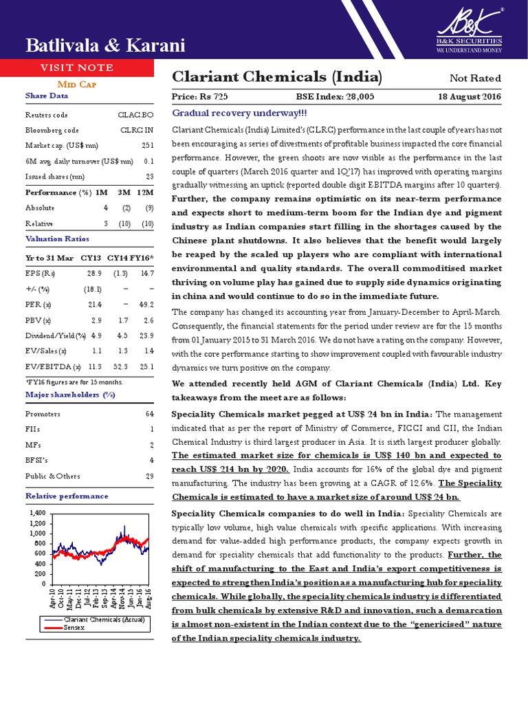 Clariant Chemicals PDF | PDF | Share Repurchase | Broker Dealer