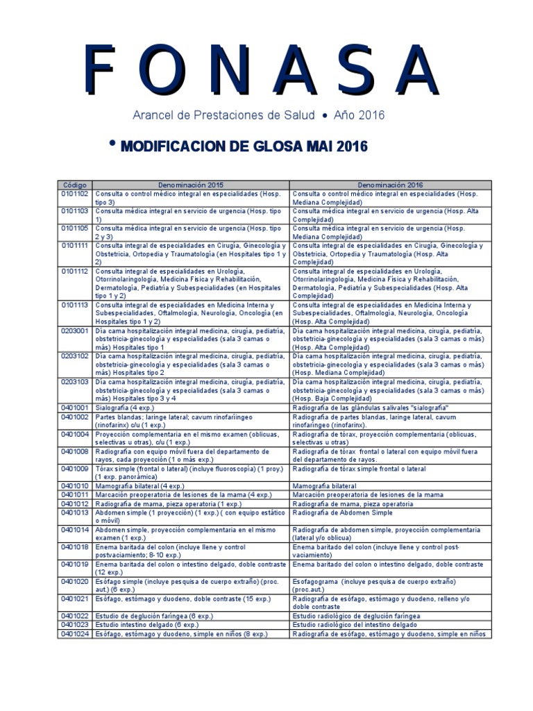codigos Fonasa | Ultrasonido médico | Abdomen