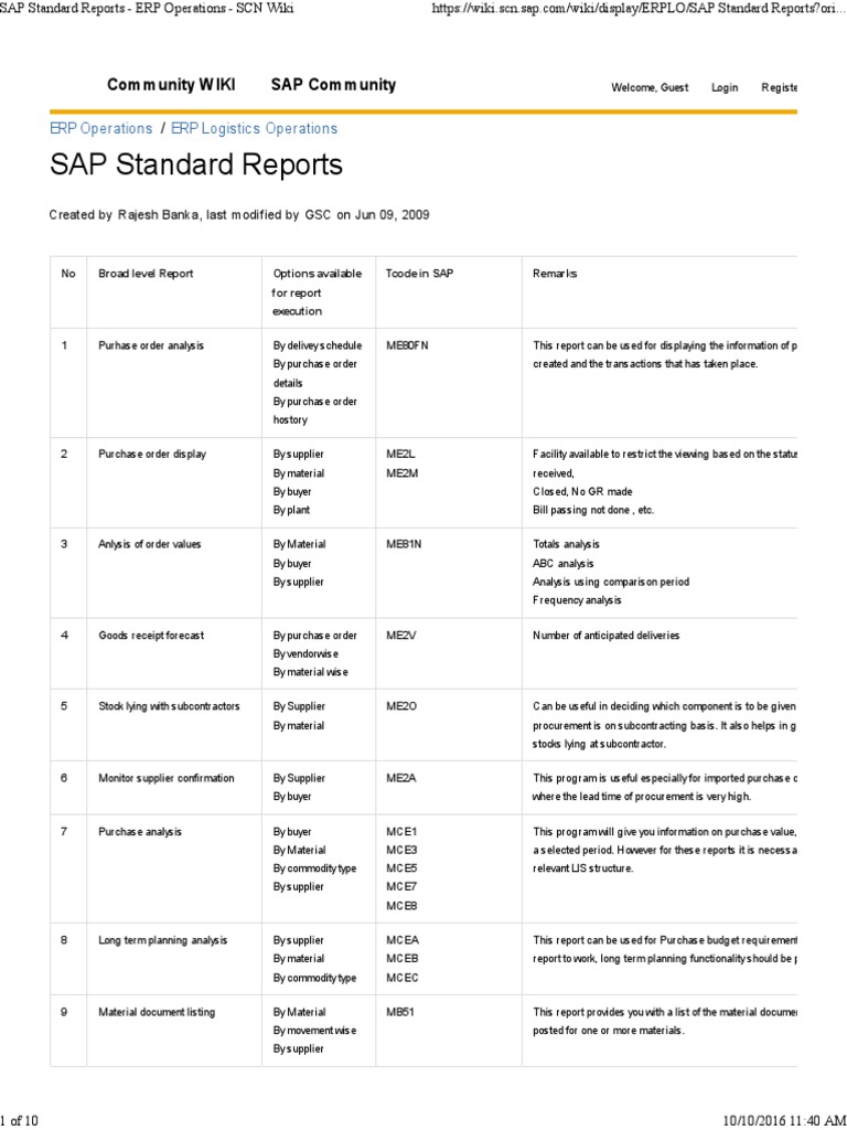 SAP Standard Reports - ERP Operations - SCN Wiki | PDF | Depreciation ...