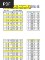 TIOGA Pipe Chart | PDF | Pipe (Fluid Conveyance) | Equipment