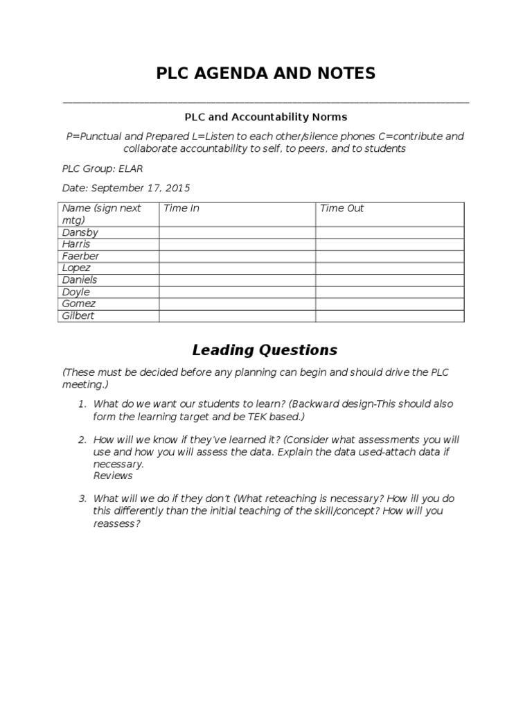 PLC Agenda and Notes: Leading Questions | PDF | Business