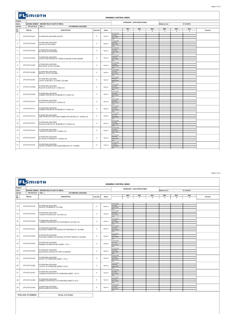 Design Control Index | PDF | Autodesk