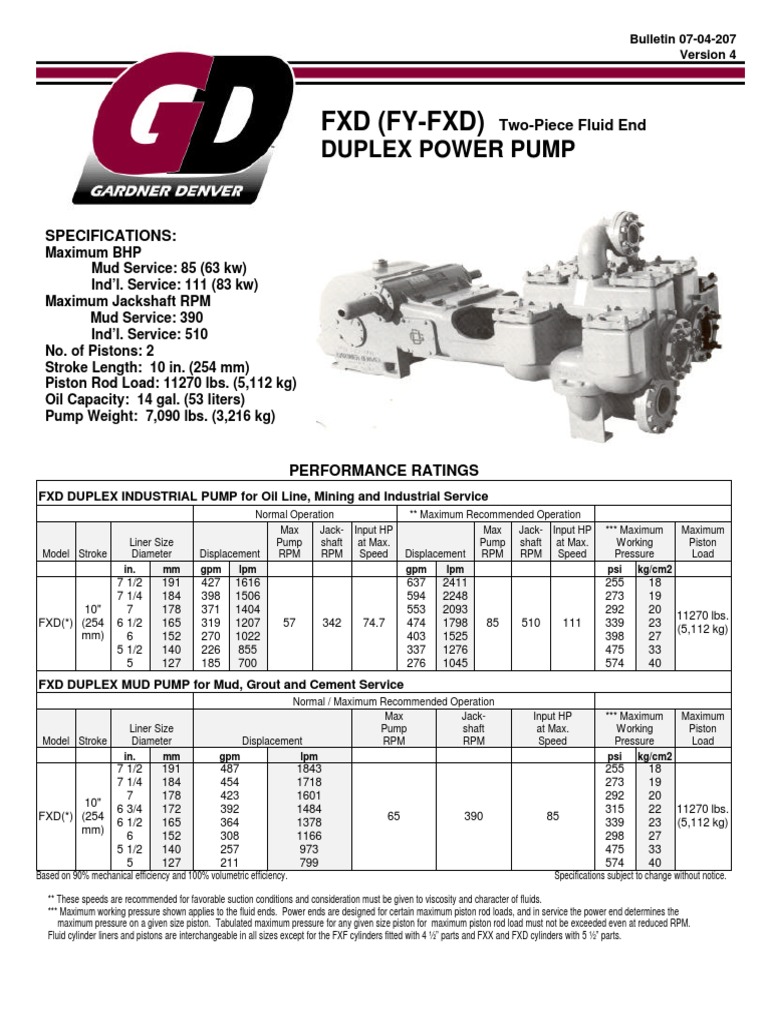 1031 Fy FXD Duplex Power Pump | PDF | Pump | Piston