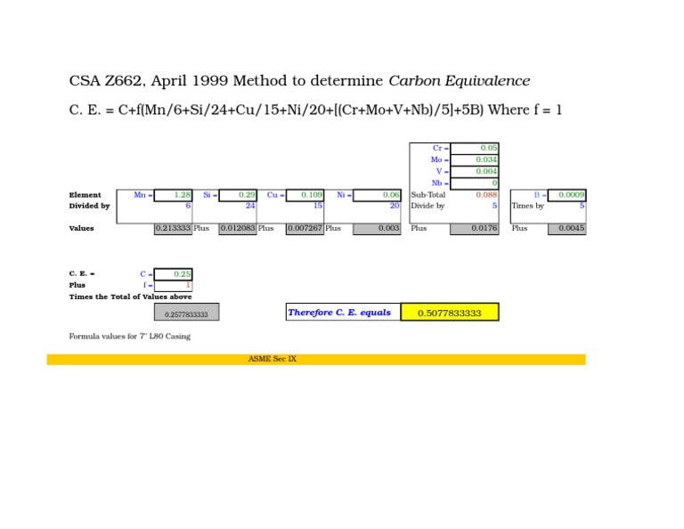 Carbon Equivalent Calculation for CSA Z662 | PDF