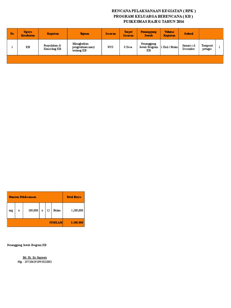 RPK (Rencana Pelaksanaan Kegiatan) KB | PDF