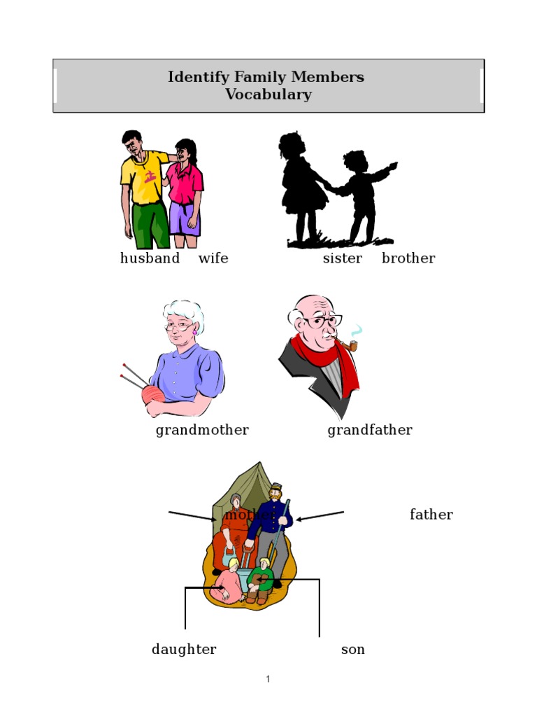 Family Members Handouts | Download Free PDF | Grammatical Number | Plural