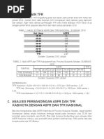Formulir Pemutakhiran PK-25 Final OK | PDF