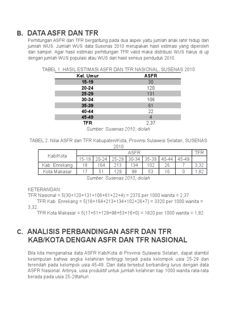 Rumus TFR | PDF | Sains & Matematika