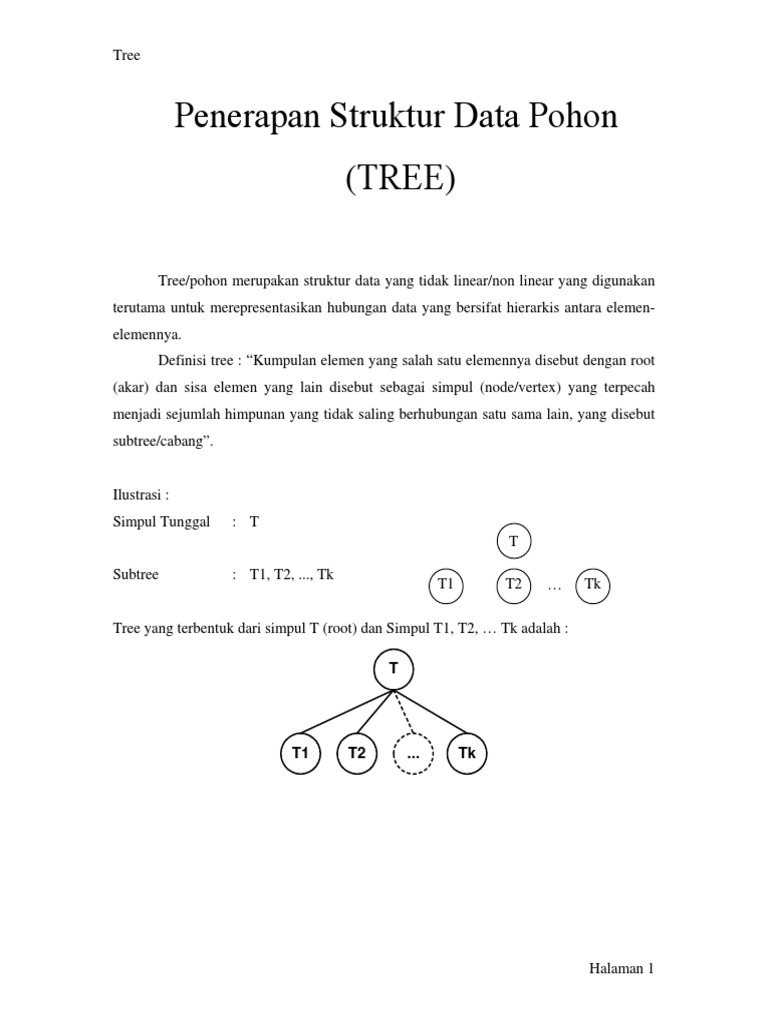 Penerapan Struktur Data Pohon | PDF | Metode & Bahan Ajar