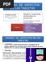 Tabla de Defectos | PDF | Medicamentos con receta | Farmacología