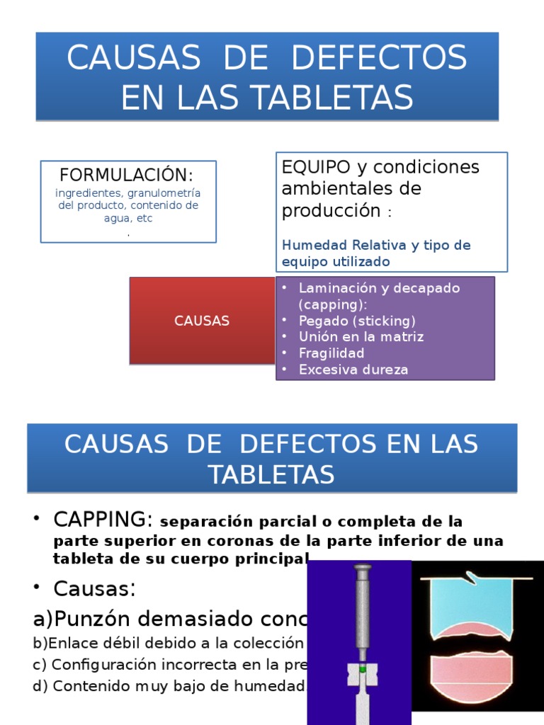 Causas de Defectos en Tabletas | Química | Materiales