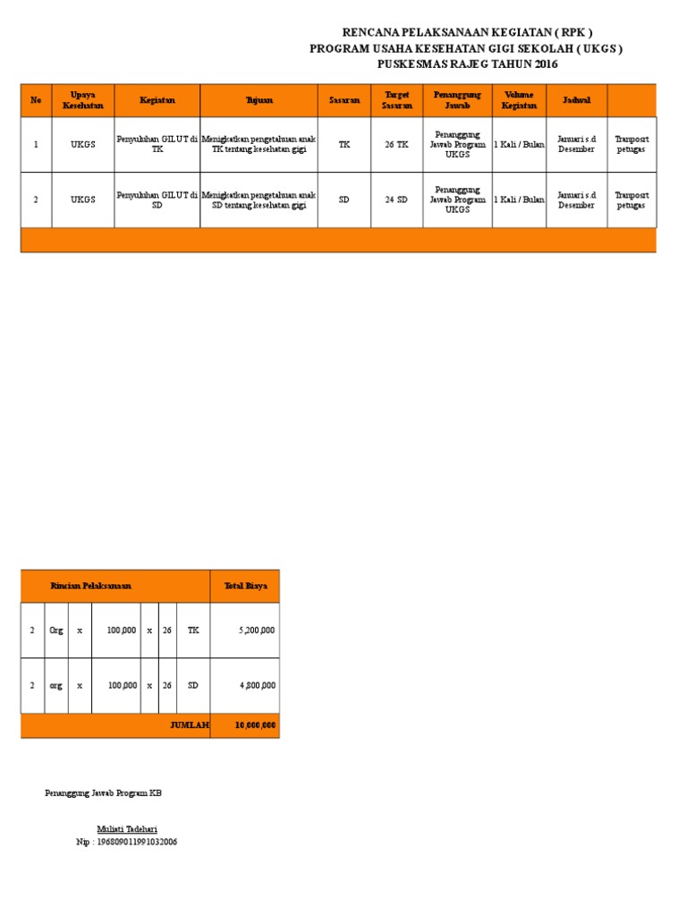 RPK (Rencana Pelaksanaan Kegiatan) UKGS | PDF
