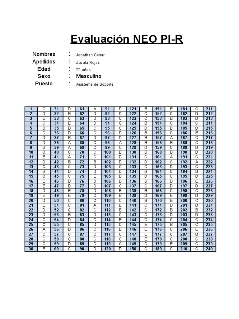 Neo Pi. Hoja de Respuesta | PDF