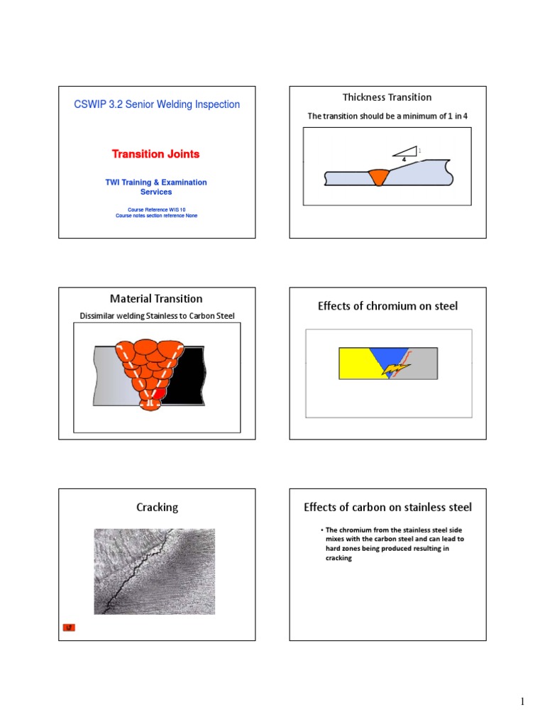Ttransition Joints | PDF | Stainless Steel | Welding