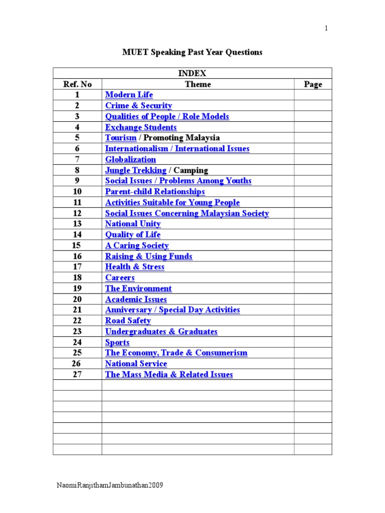 Compilation of MUET Speaking Questions | PDF | Tourism | Friendship