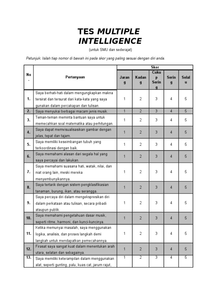 Tes Multiple Intelligence | PDF | Pengembangan Diri