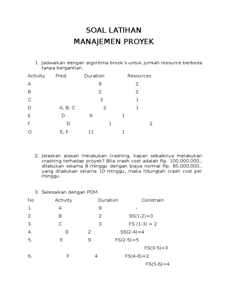 Soal Latihan Manajemen Proyek Teknik Industri Uii | PDF