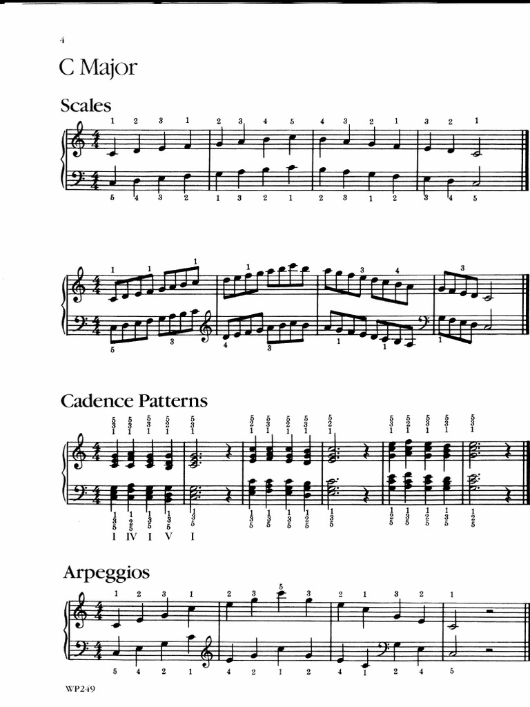 Complete Piano Scales & Arpeggios PDF | PDF | Musical Scales | Harmony