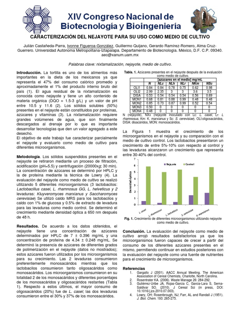 Caracterización Del Nejayote para Su Uso Como Medio de Cultivo PDF ...