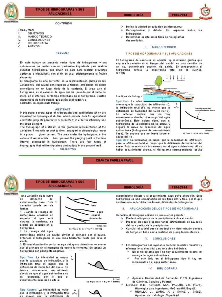Tipos de Hidrogramas y Sus Aplicaciones | PDF | Escorrentía superficial | Agua subterránea