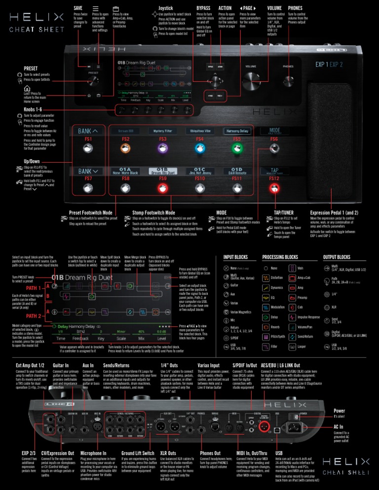 Helix Cheat Sheet - English (Rev A) | PDF | Sound Technology | Audio ...