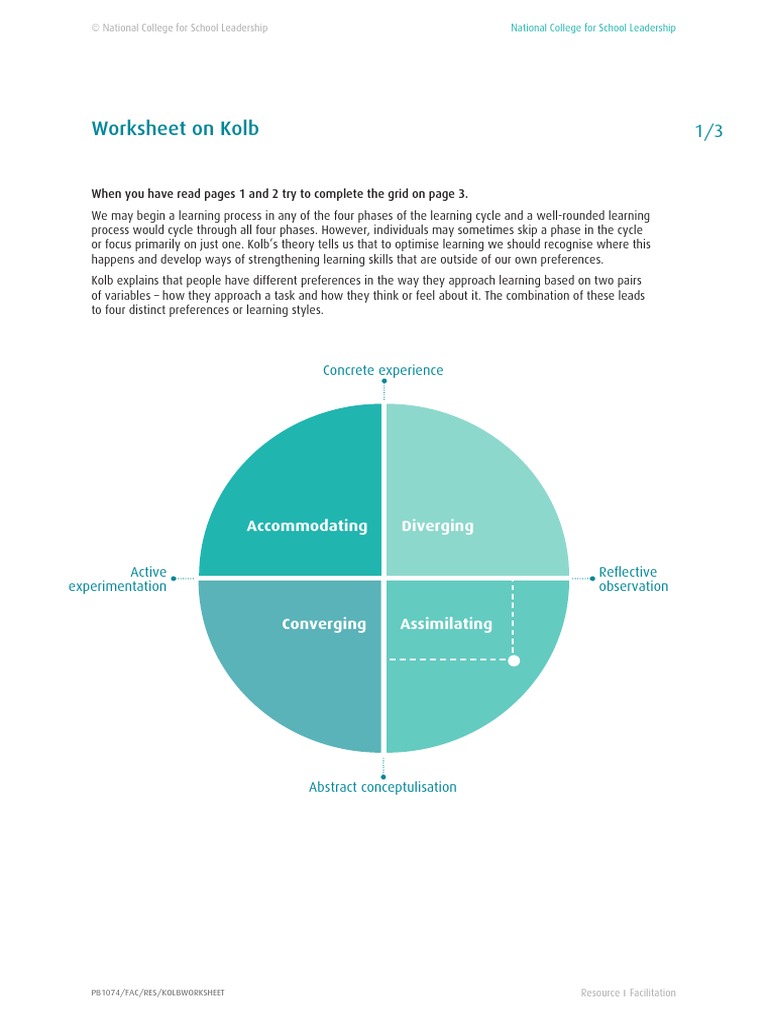 Worksheet On Kolb: Accommodating Diverging | PDF | Learning Styles | Logic