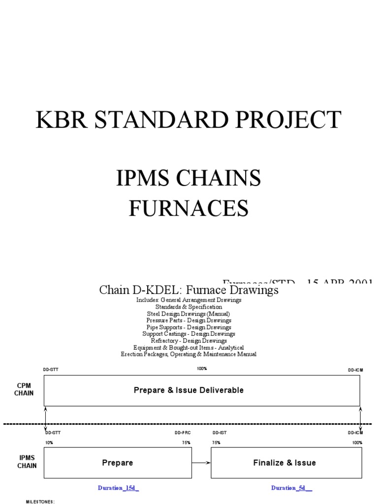 Furnace Chains | PDF | Industries | Production And Manufacturing