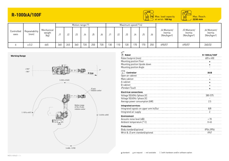 Datasheet R 1000ia 100F | PDF