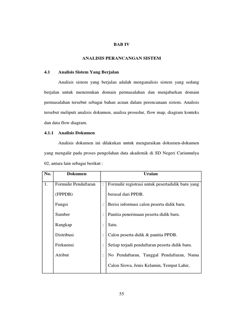 Contoh dan Cara Membuat Flowmap | PDF