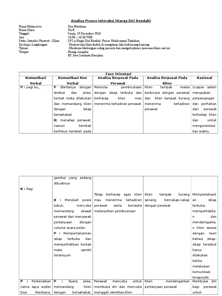 API HDR Orientasi | PDF