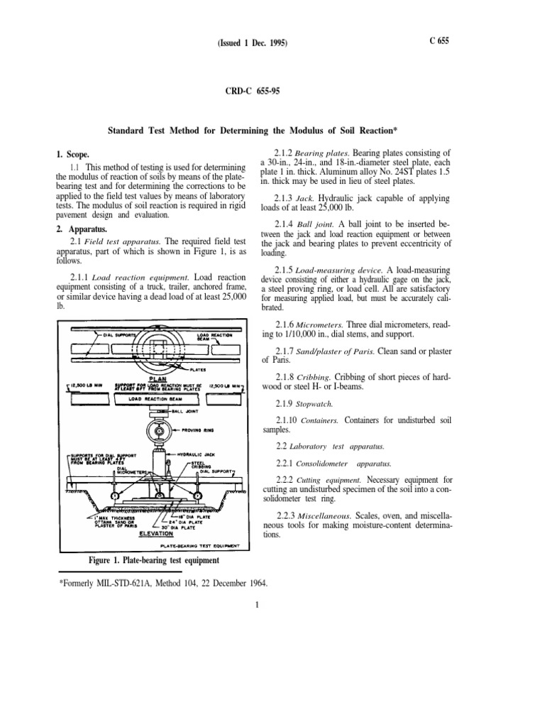 CRD - c655 CRD-C655-95 Standard Test Method For Determining The Modulus ...