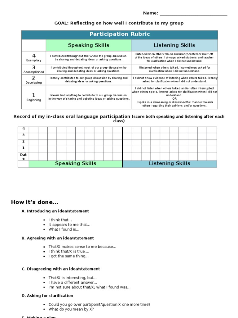 Participation Rubric: Speaking Skills Listening Skills 4 3 2 | PDF