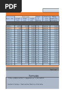 Comparison - Electrical Load Density | PDF