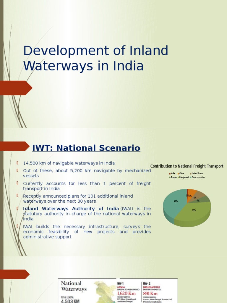 Development of Inland Waterways in India | PDF | Navigability | Canal
