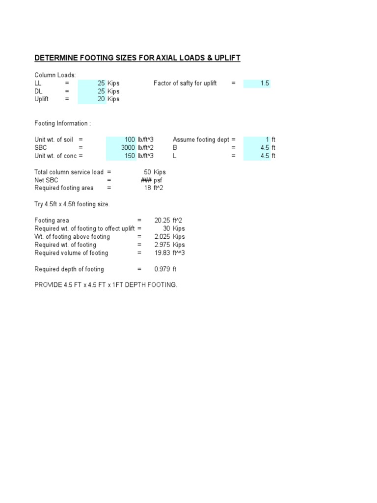Design Uplift Footing | PDF