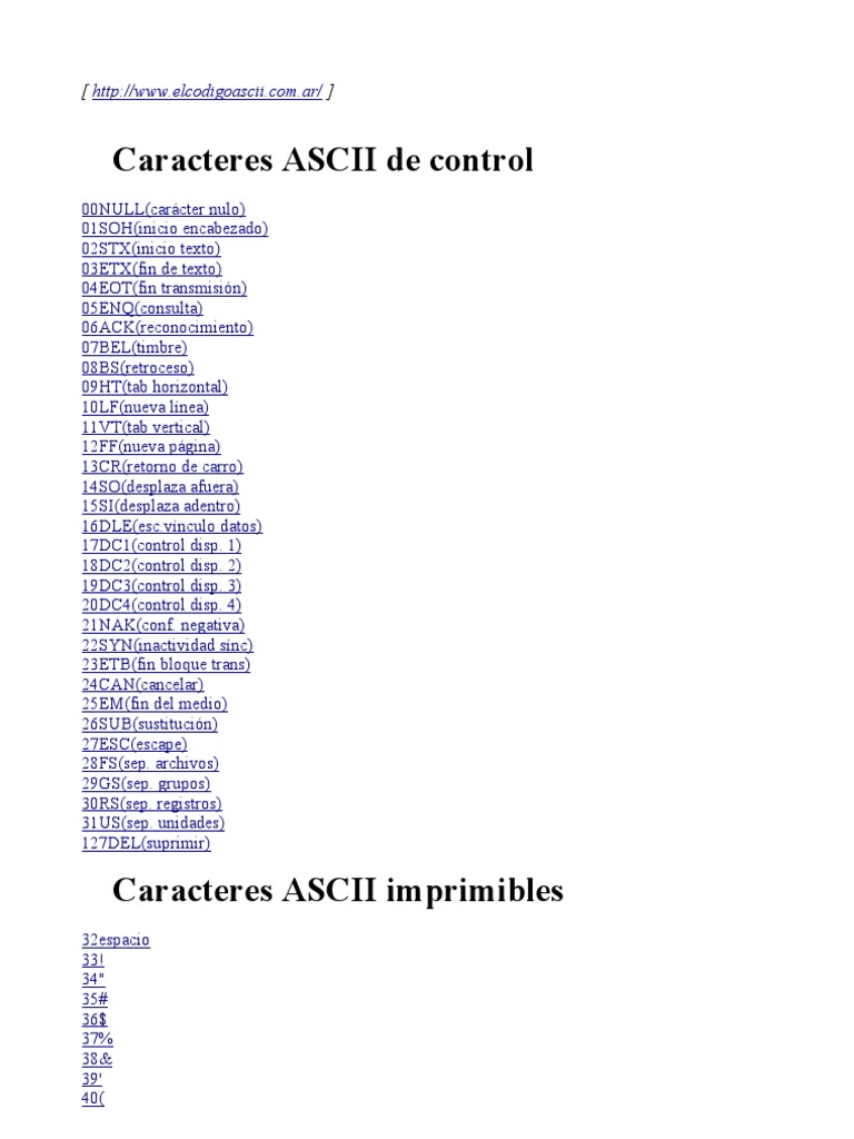 Código Ascii | PDF | Ascii | Codificación de caracteres