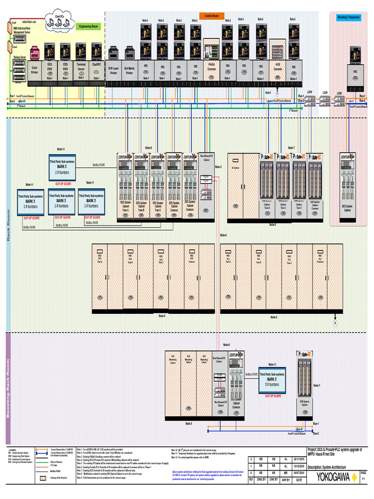 OWS OWS: 2 # Numbers | PDF | Printer (Computing) | Telecommunications