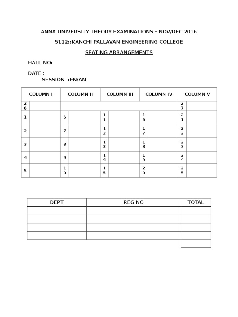 Anna University Theory Examinations - Nov/Dec 2016 5112::kanchi ...