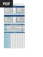 ZET Linija 290 | PDF