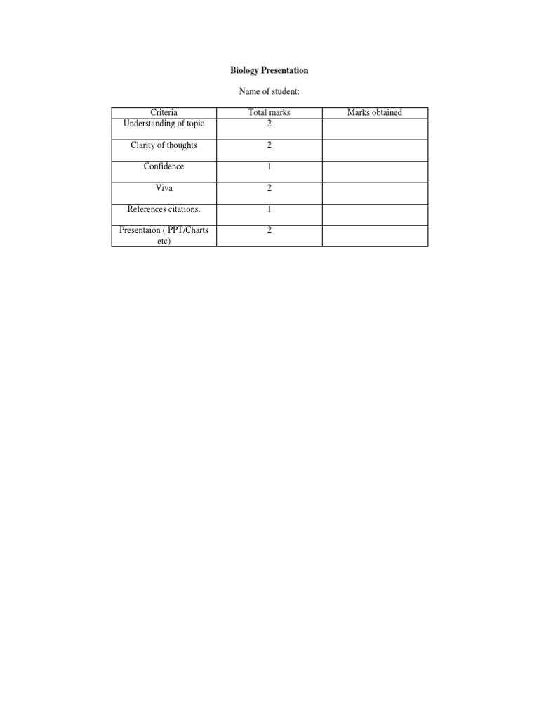 Rubric For Biology Presentation | PDF