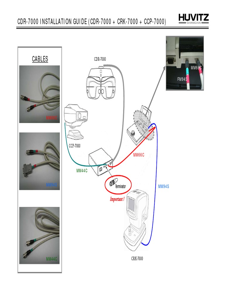 CDR-7000 Installation Guide (CDR-7000 + CRK-7000 + CCP-7000) | PDF