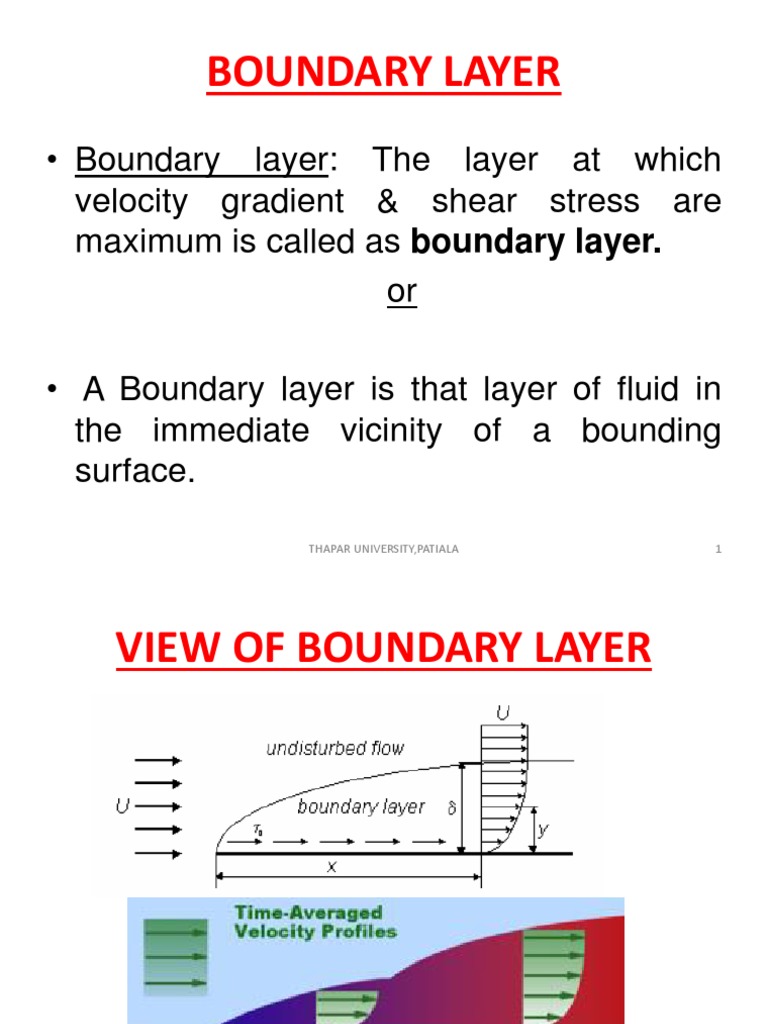 Boundary Layer Pdf Boundary Layer Fluid Dynamics
