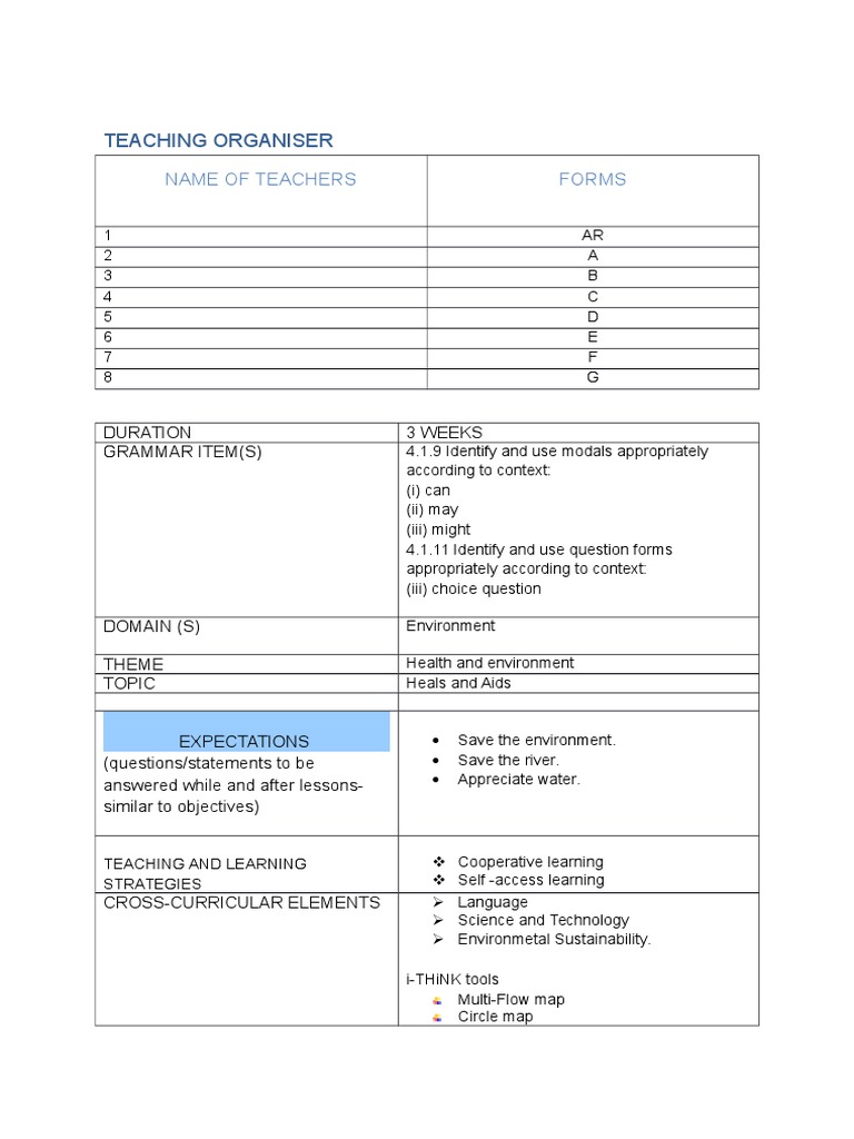 Teaching Organiser-Chapter 15 | PDF | Educational Assessment ...